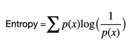 Cryptography - randomness in cybersecurity