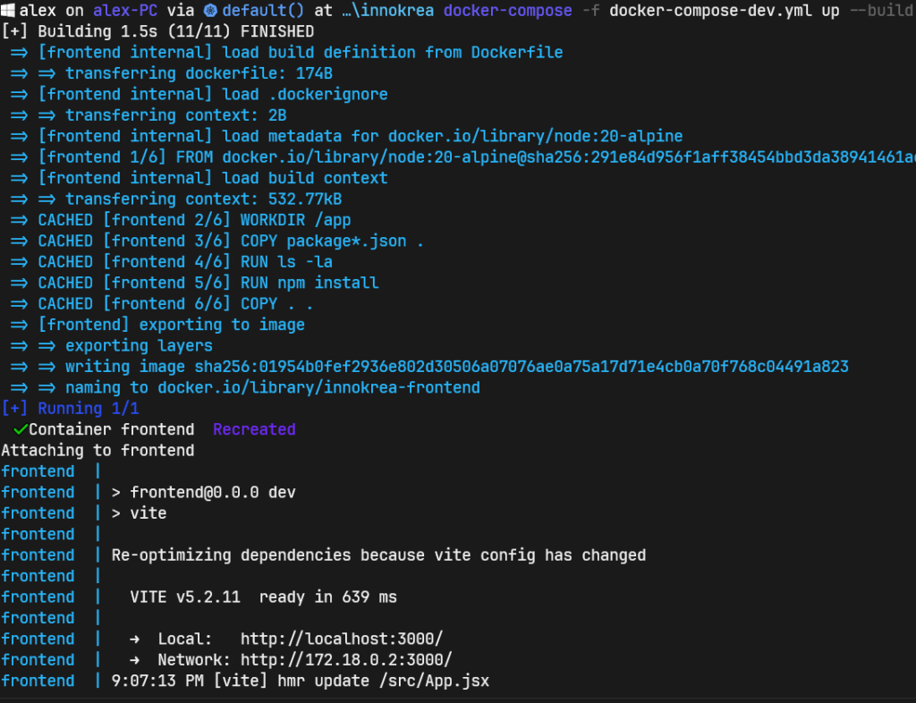 Dockerizing The Frontend Do It Right With Reactjs Vite Applications And Software For 1713