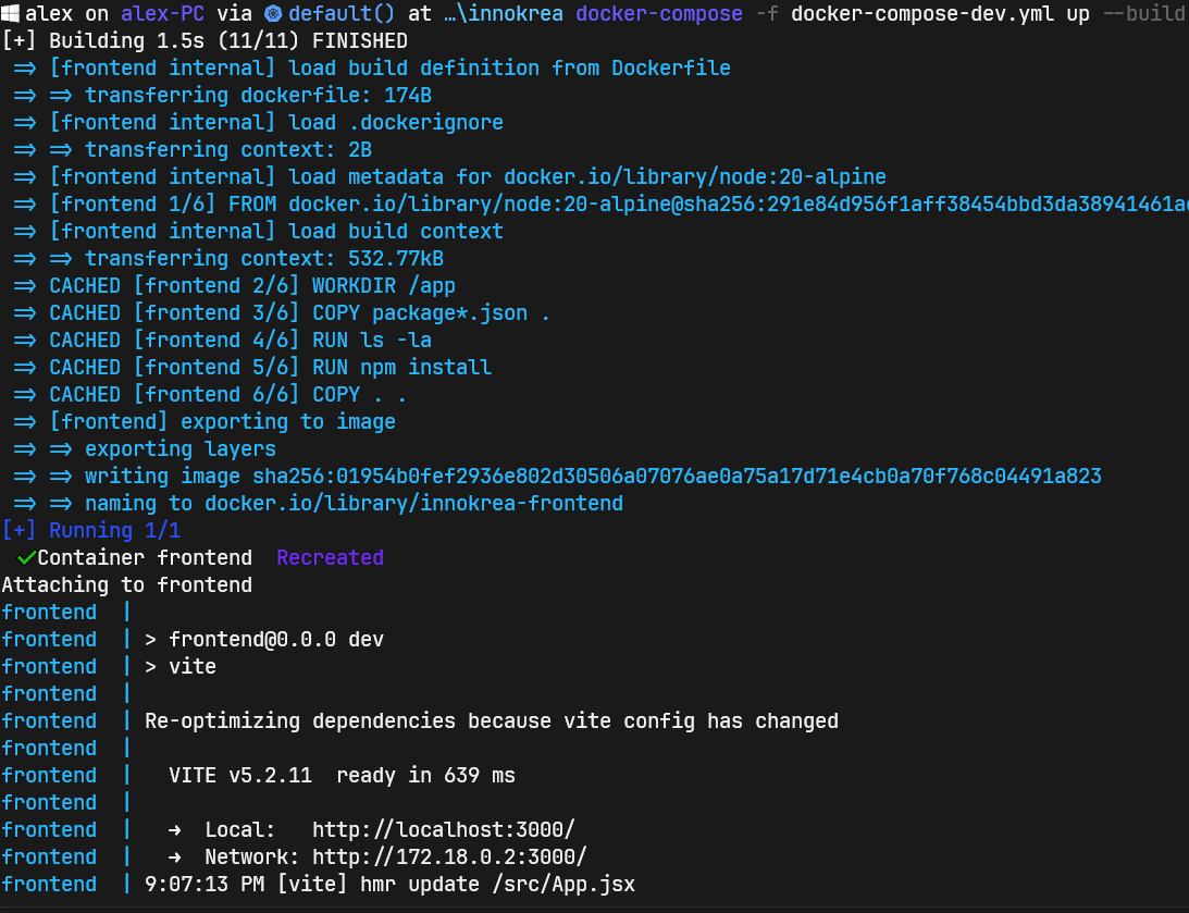 Dockerizing The Frontend Do It Right With Reactjs Vite Applications And Software For 7996
