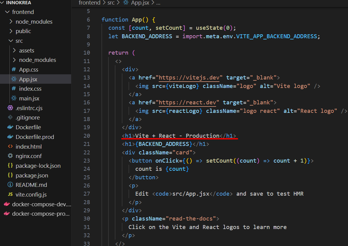 Dockerizing The Frontend Do It Right With Reactjs Vite Applications And Software For 3031
