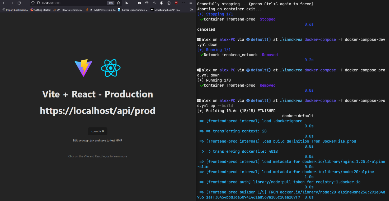 Dockerizing The Frontend Do It Right With Reactjs Vite Applications And Software For